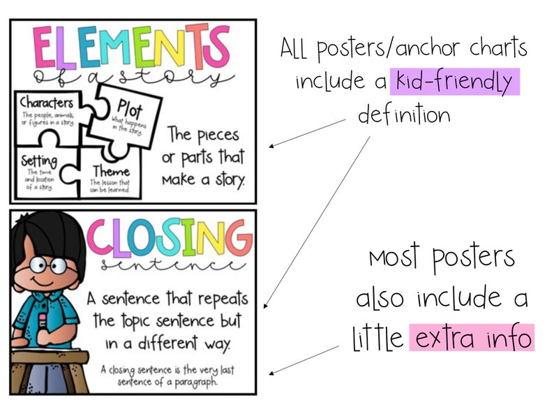 Writing Classroom Decor - Writing Posters Anchor Charts - Writing ...