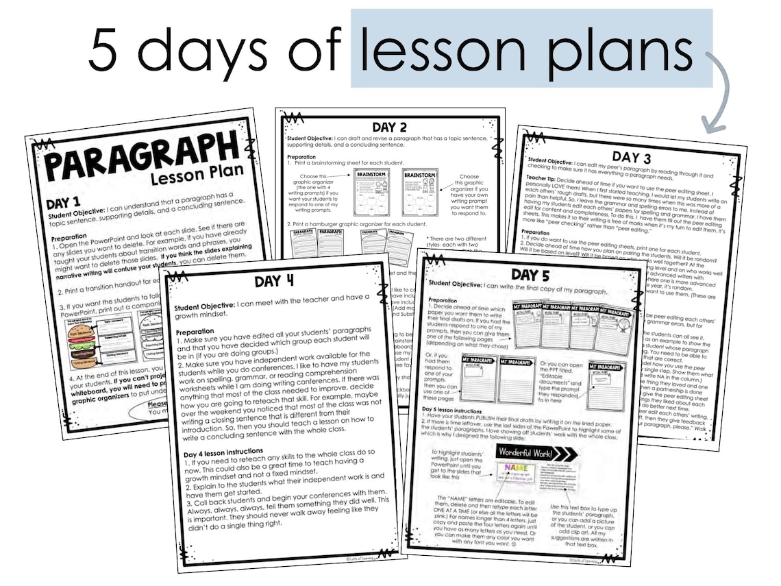 Hamburger Paragraph Unit - Lesson Plan - Anchor Chart - Powerpoint ...