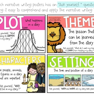 Writing Classroom Decor - Writing Posters Anchor Charts - Writing ...