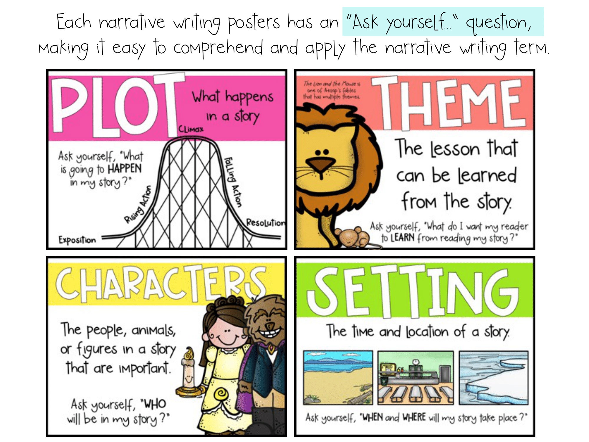 Writing Classroom Decor - Writing Posters Anchor Charts - Writing ...