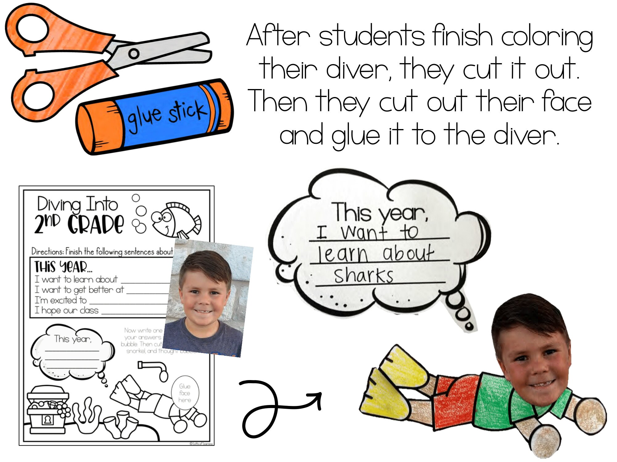 Ocean Back to School Bulletin Board Diving Into Preschool Kindergarten ...