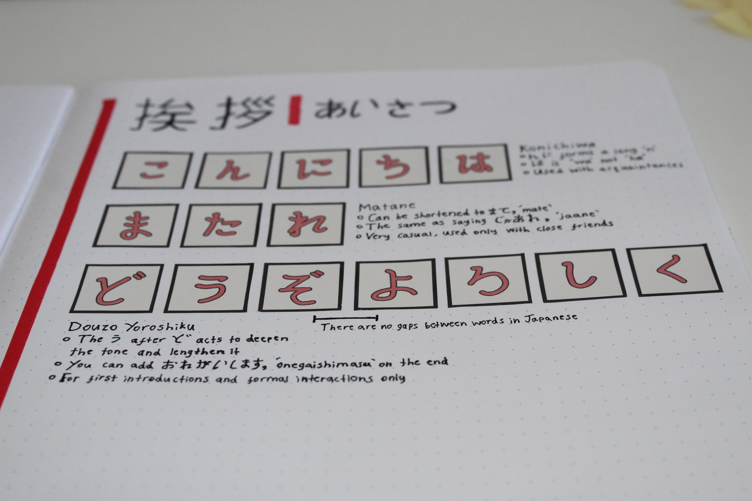 71 Japanese Alphabet Stickers: Japanese Language Learning - Etsy