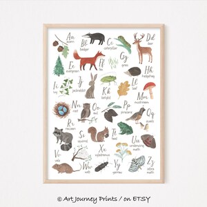 Woodland Alphabet Poster, Woodland Nursery Decor, ABC Poster, Woodland ...