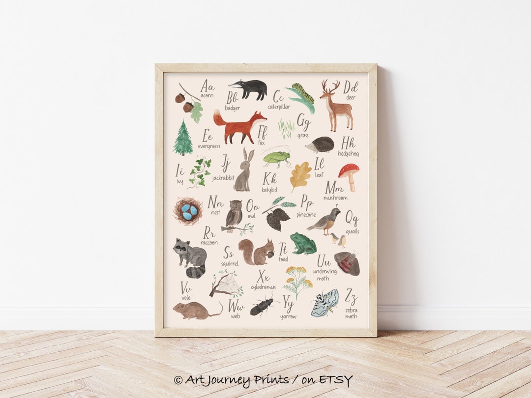 Woodland Alphabet Poster, Woodland Nursery Decor, ABC Poster, Woodland ...