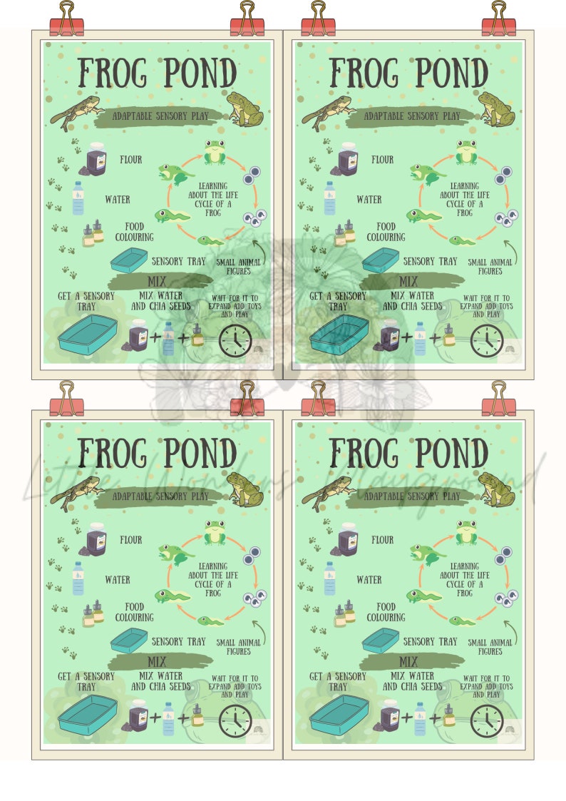 Frog Pond Messy Play Recipe Card/ Preschool Supplies/ Children ...