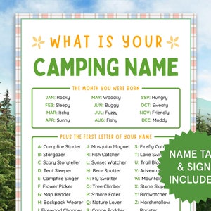 What's Your Camping Name Game, Name Tags, Sign Camping Birthday Party ...