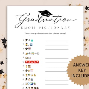 Graduation Emoji Pictionary Graduation Party Games Printable - Etsy UK