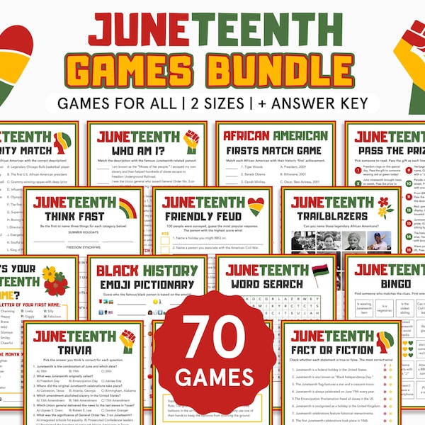 Juneteenth Gifts - 60+ Gift Ideas for 2026