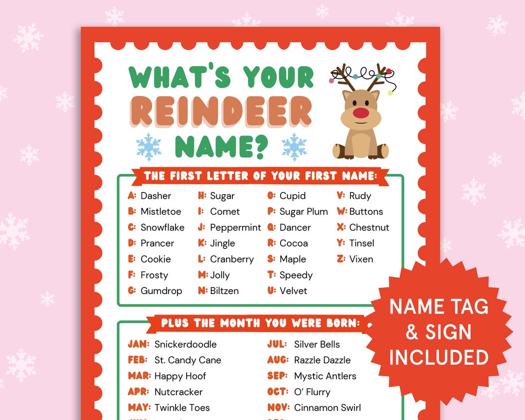 What's Your Reindeer Name Game, Name Tags, Sign | Funny Christmas ...
