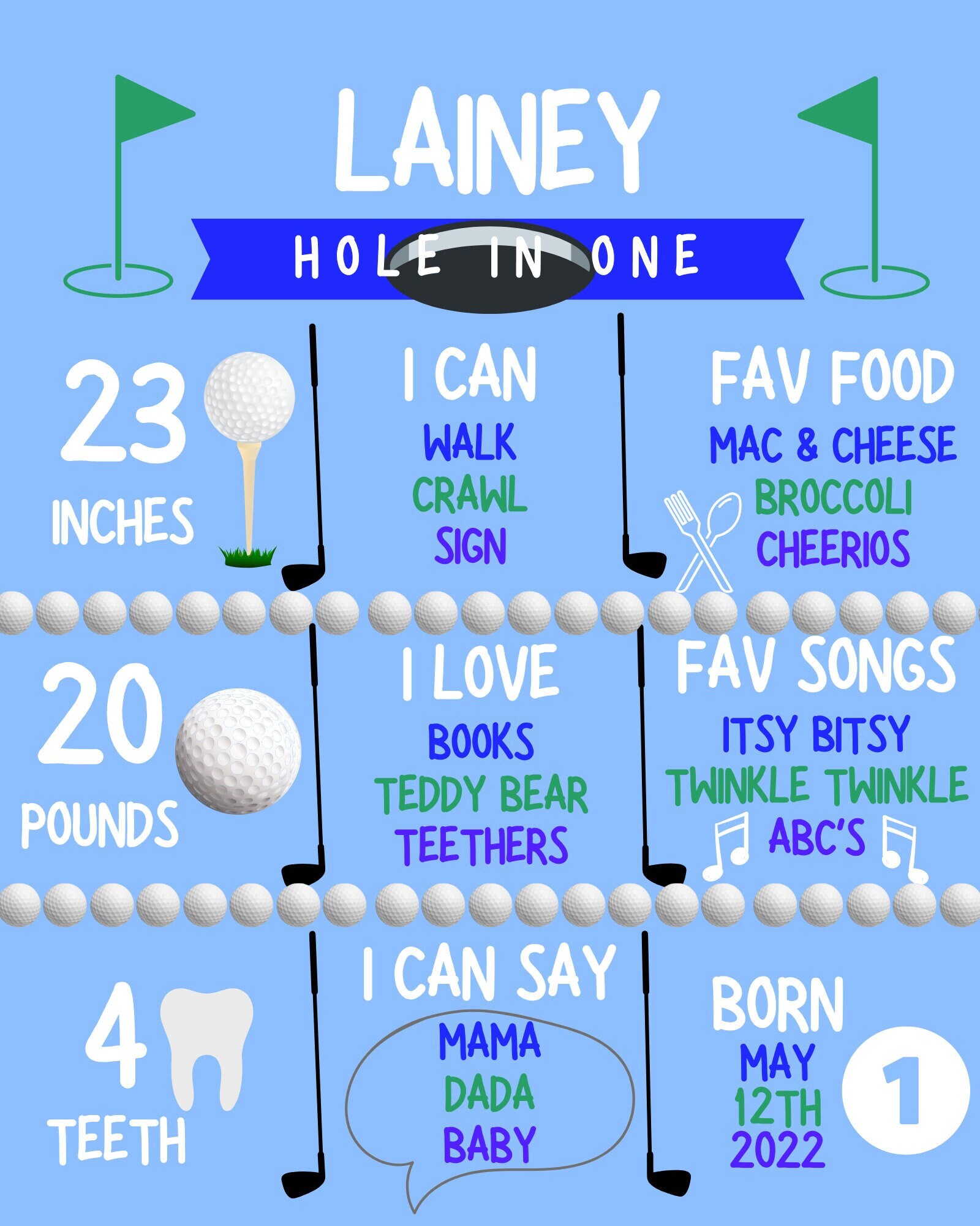 Hole in One Golf Themed Birthday Memory Board Summer Completely ...