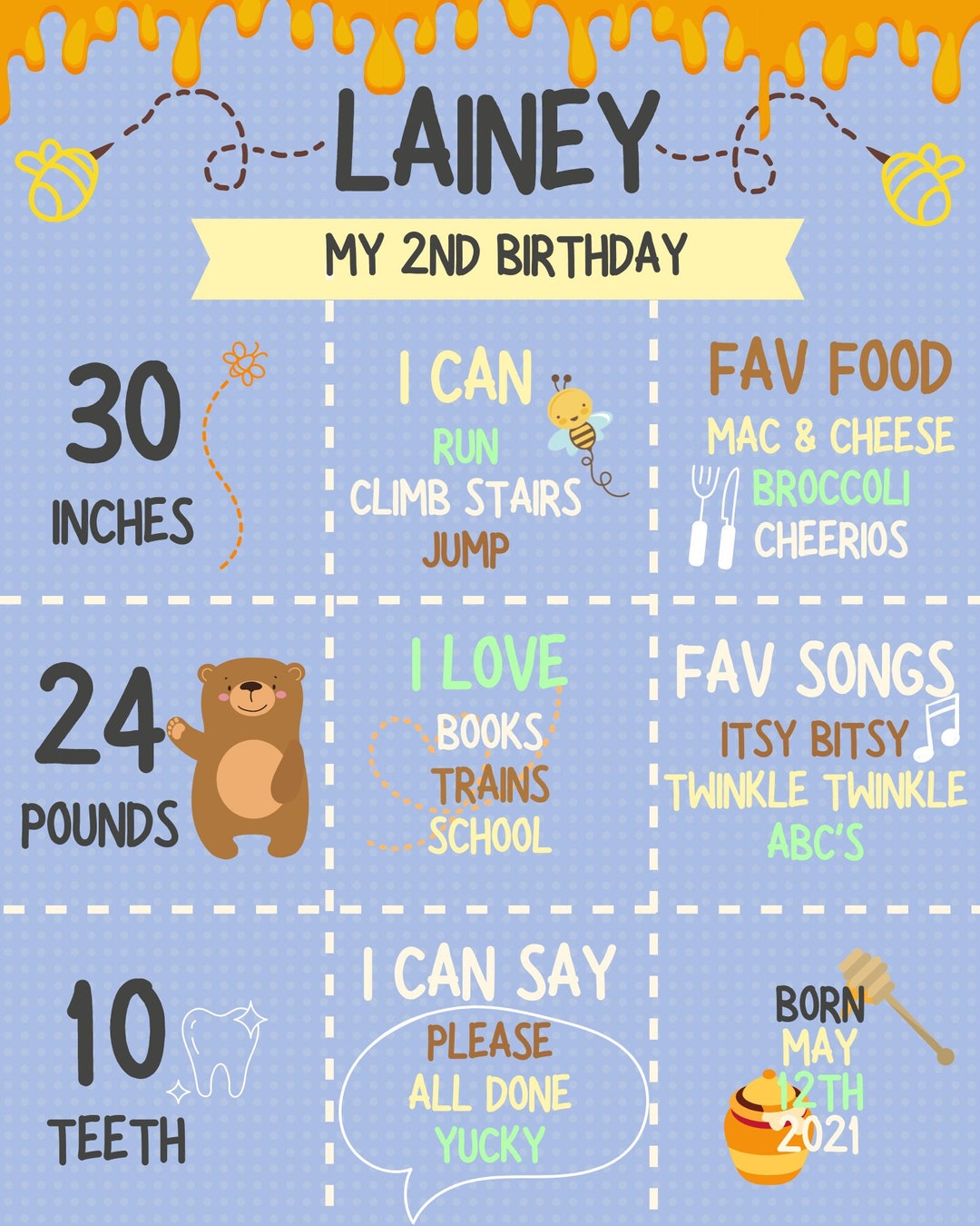 Happy Bee Day Themed Birthday Memory Board Completely Customizable ...