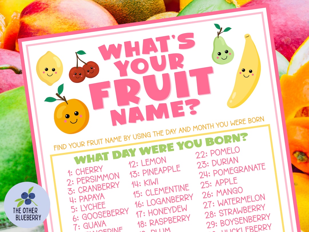 What's Your Fruit Name Game With Name Tags & Sign | Tutti Fruitti Party ...