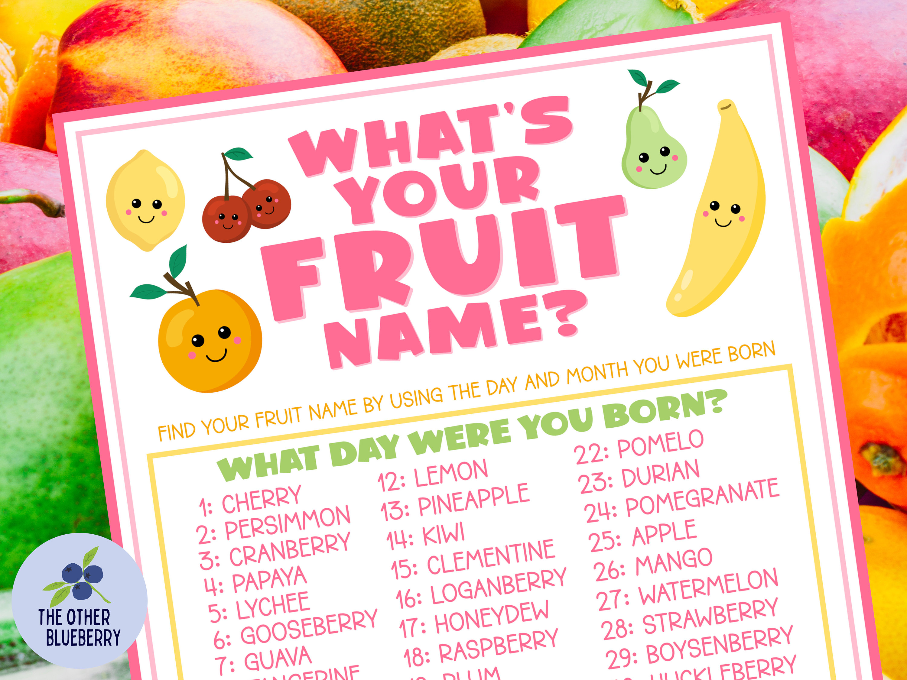 What's Your Fruit Name Game With Name Tags & Sign | Tutti Fruitti Party ...