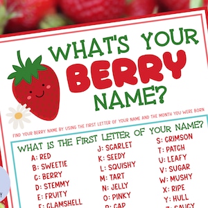 What's Your Berry Name Game With Name Tags & Sign | Berry Sweet Party ...