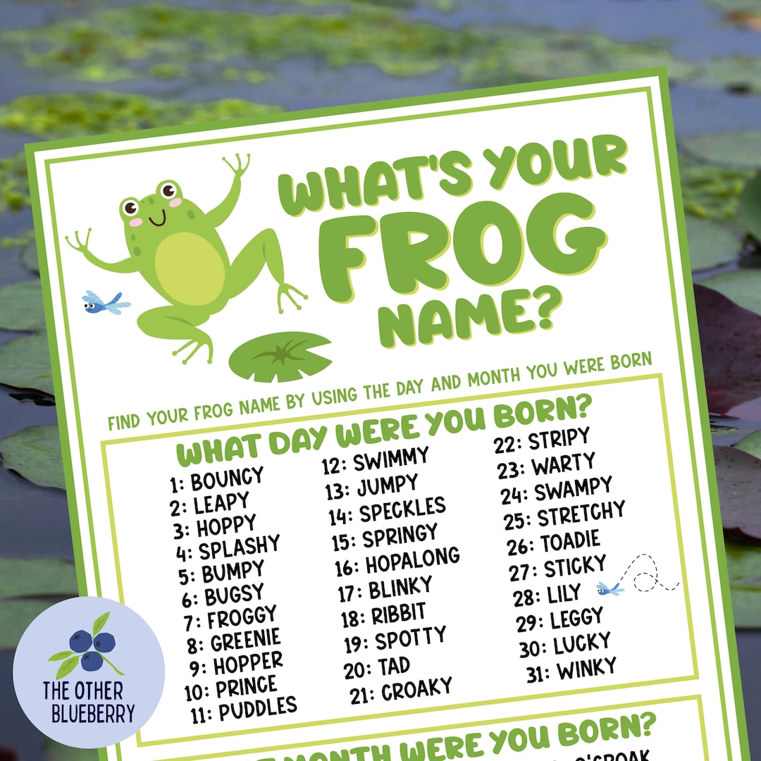 What's Your Frog Name Game With Name Tags & Sign | Frog Party Game ...
