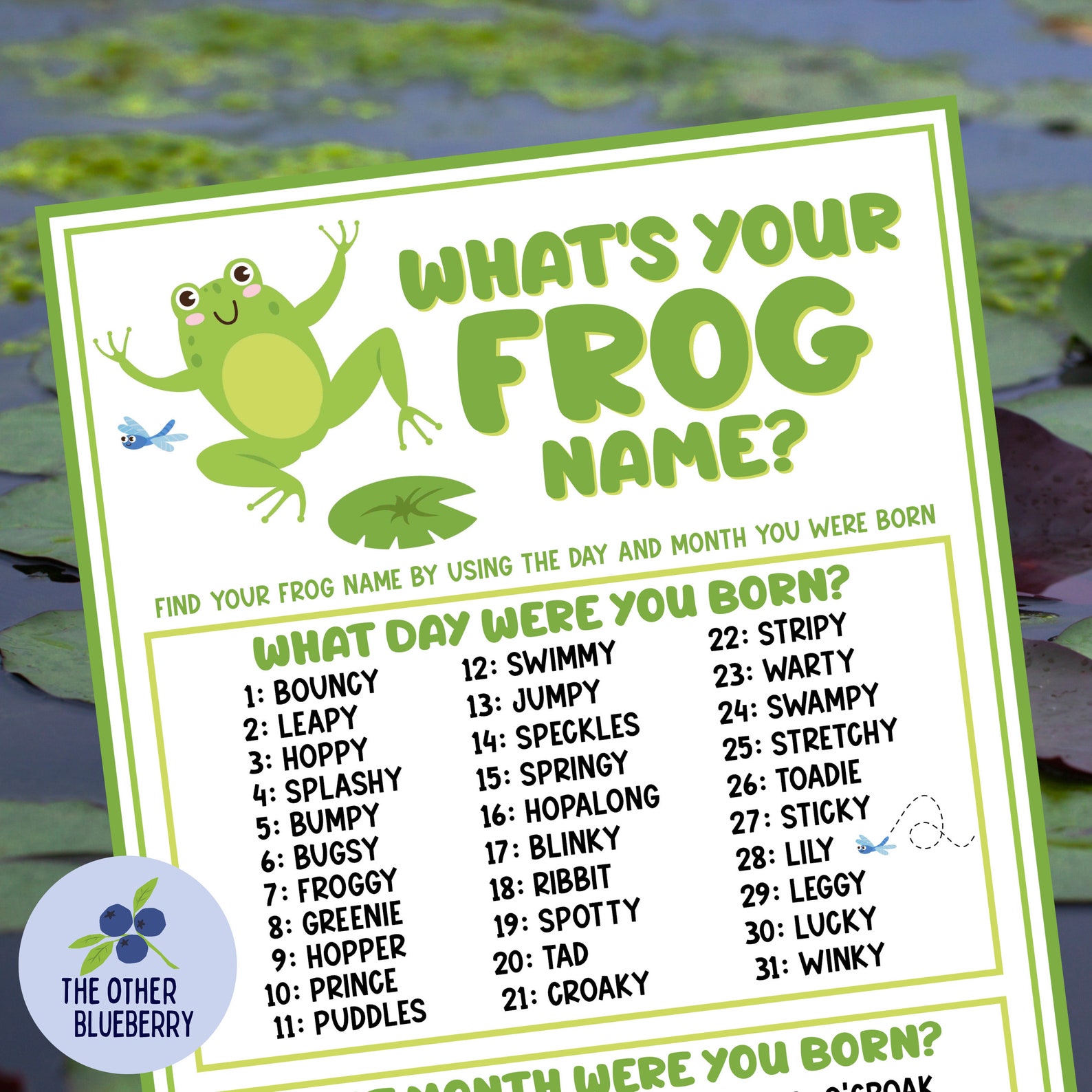 What's Your Frog Name Game With Name Tags & Sign | Frog Party Game ...