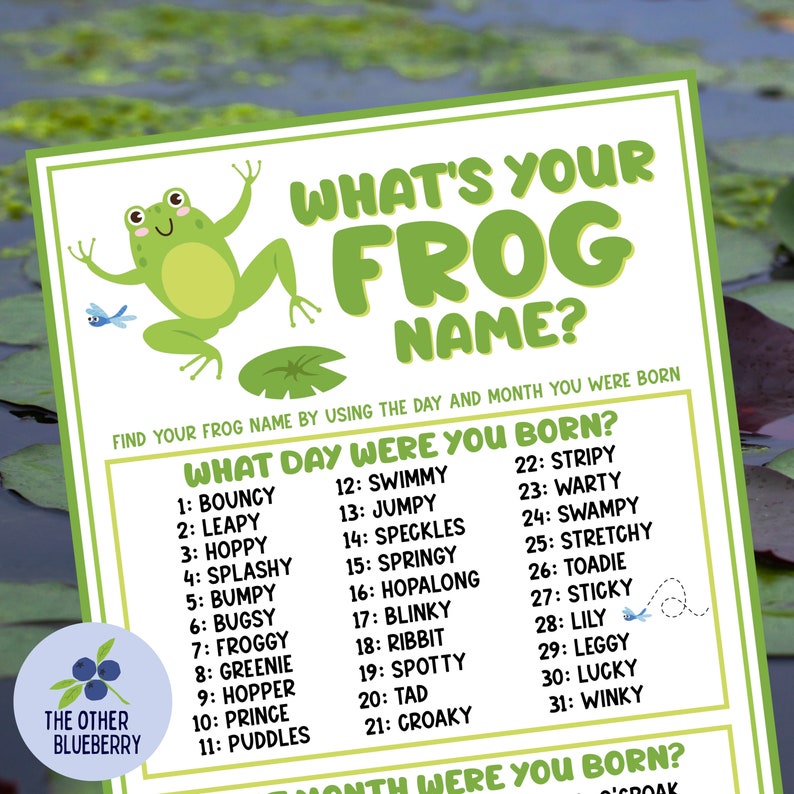 What's Your Frog Name Game With Name Tags & Sign Frog Party Game Leap ...