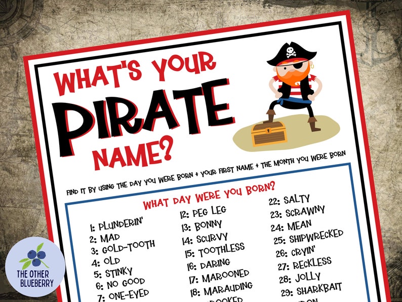 What's Your Pirate Name Game With Name Tags & Sign Pirate Party Game ...