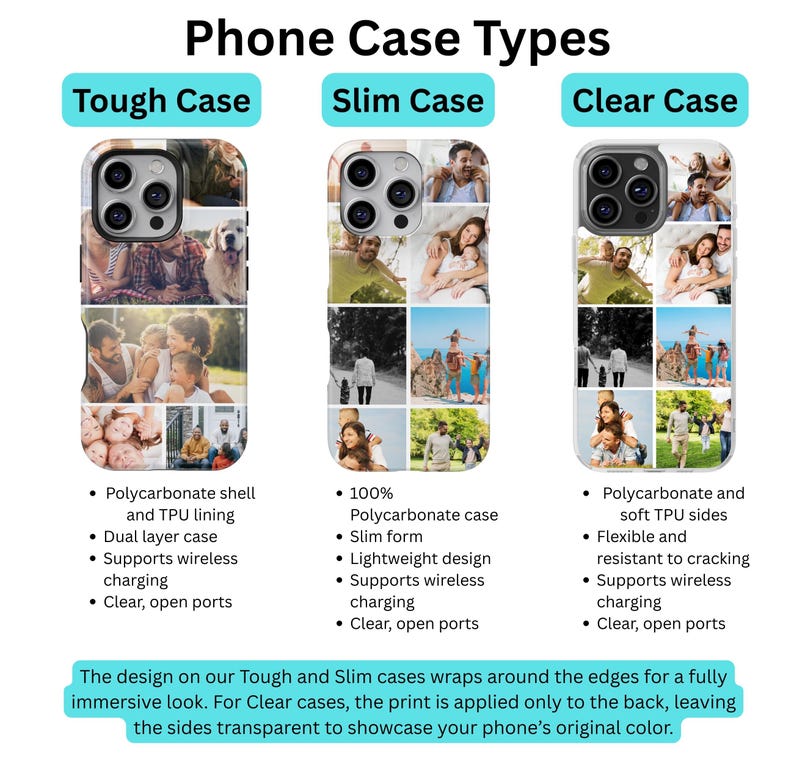 Custom Photo Collage Phone Case, Personalized Picture Gift - Etsy UK