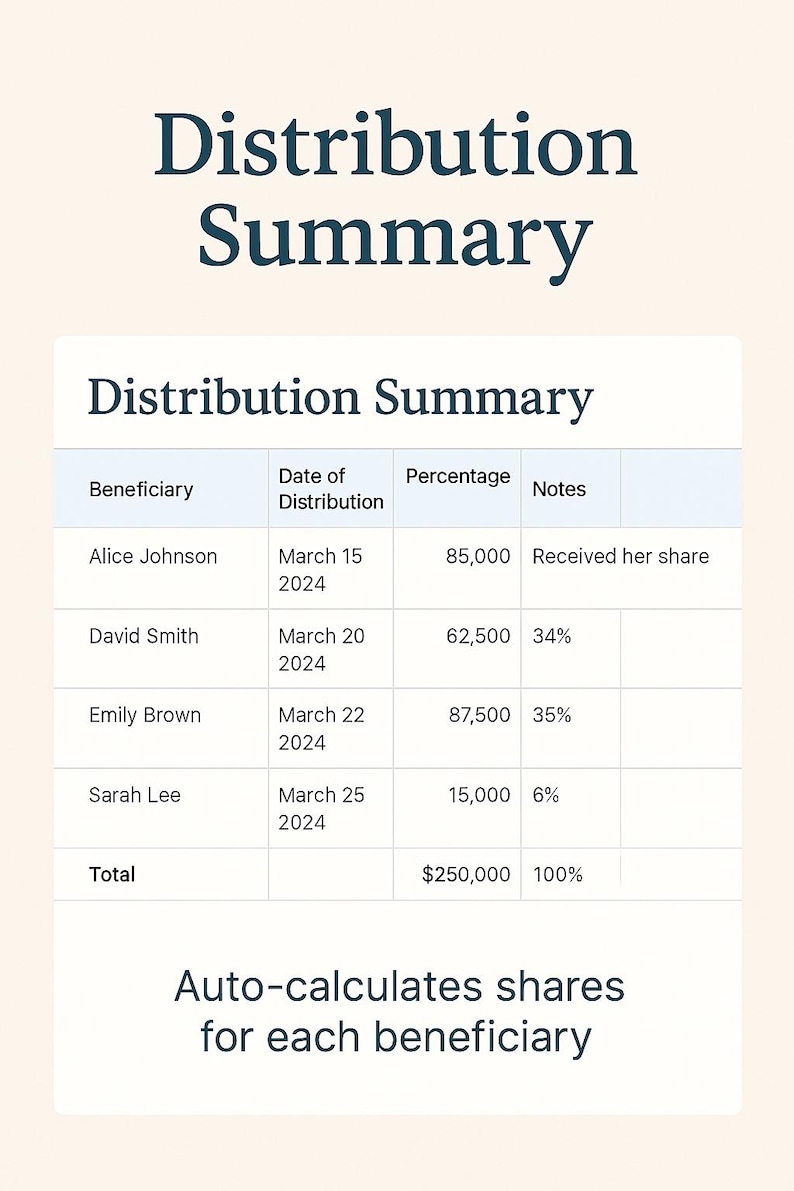 Canadian Executor Toolkit – Estate Administration Excel Spreadsheet ...