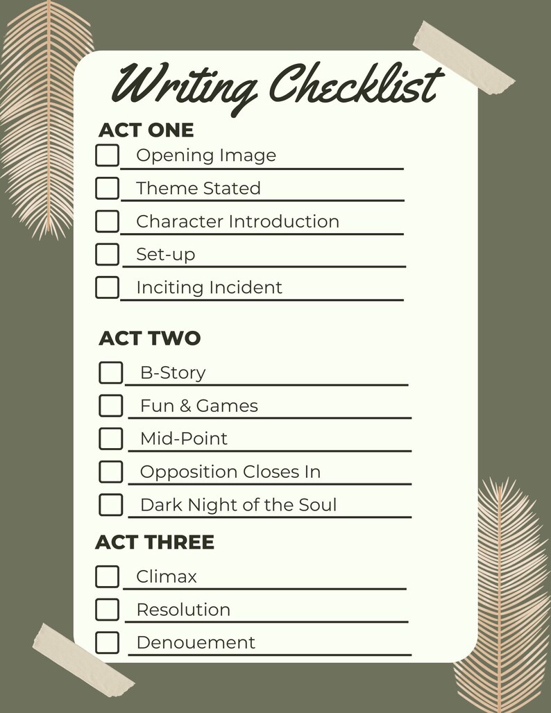 Writing Checklist - Etsy