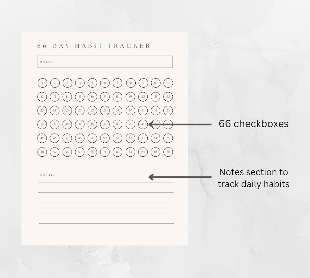 66 Day Habit Tracker - Etsy