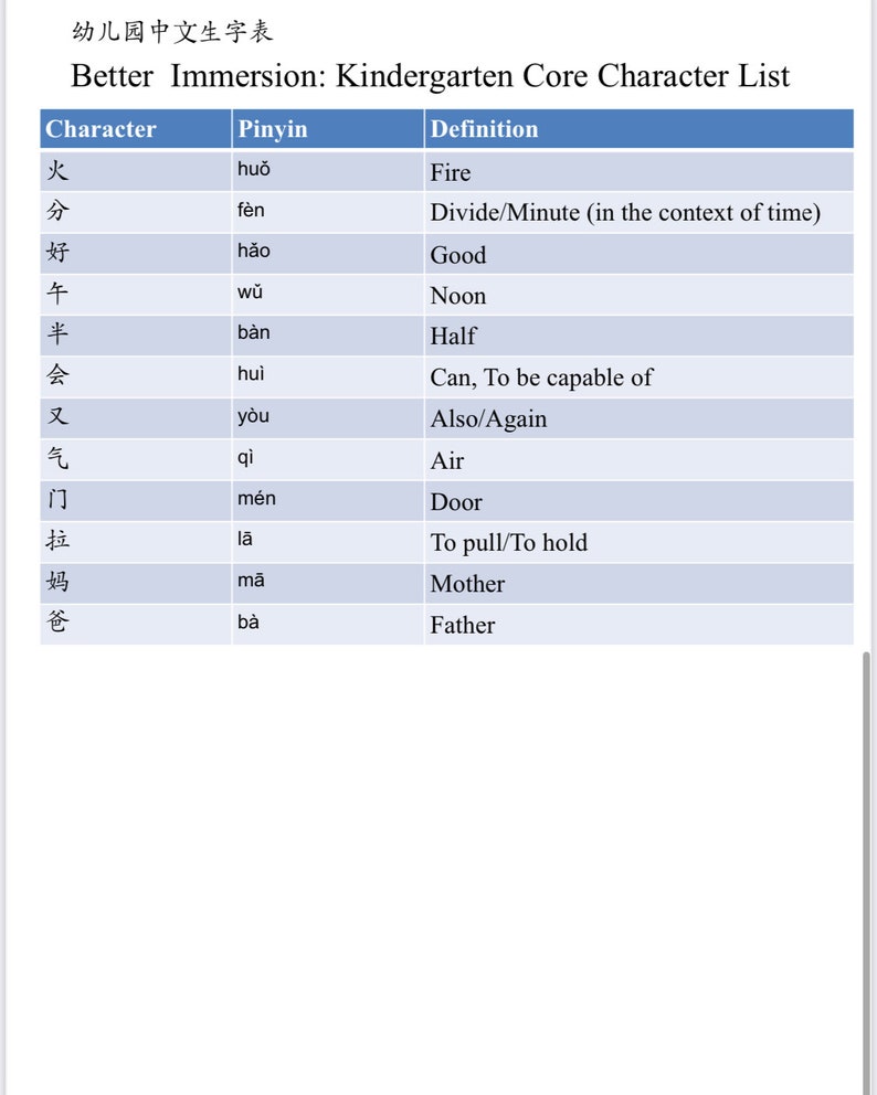 Flashcards Bilingual Simplified Chinese Pinyin Mandarin Characters ...