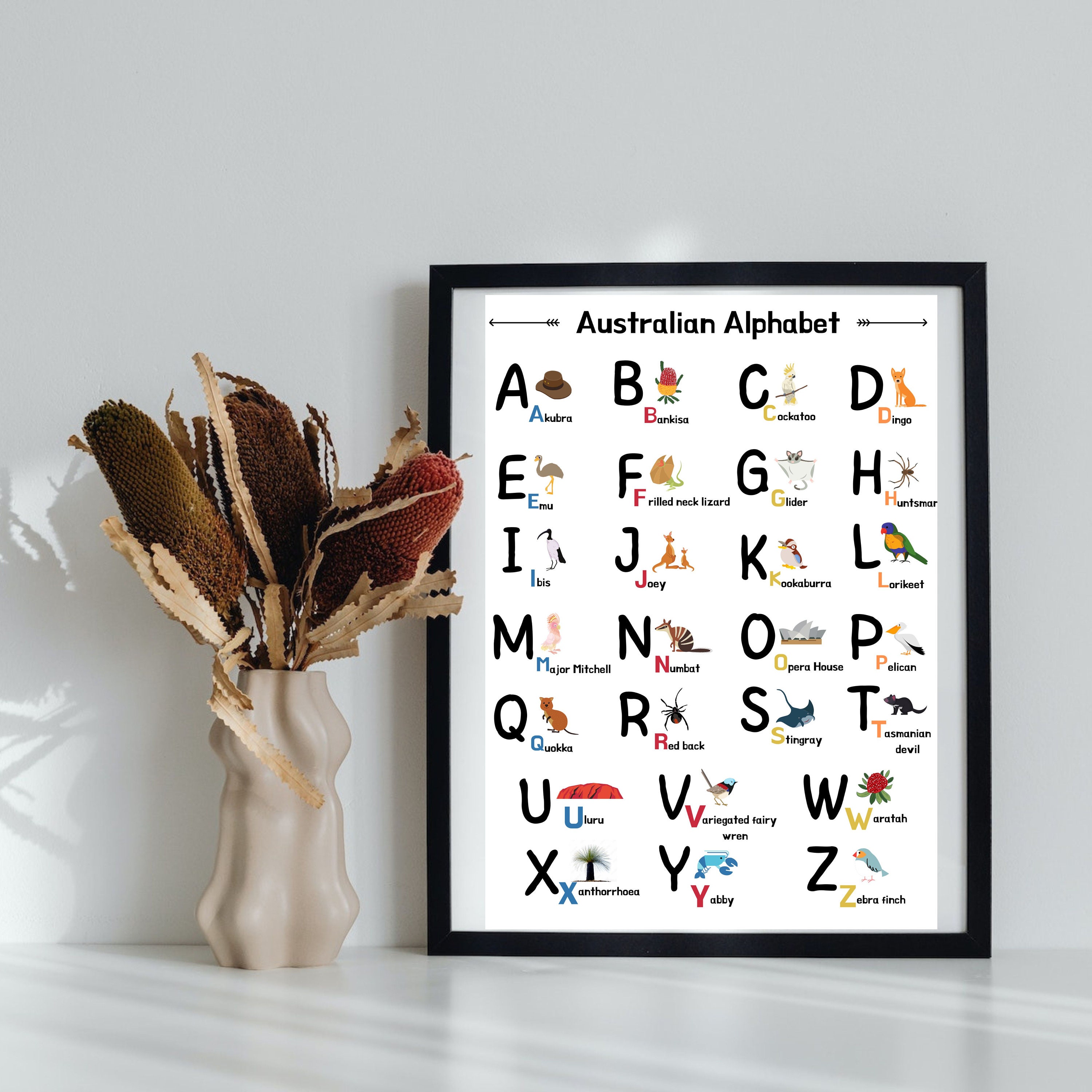 Alphabet Poster Elementary Digital Art Australian Alphabet - Etsy