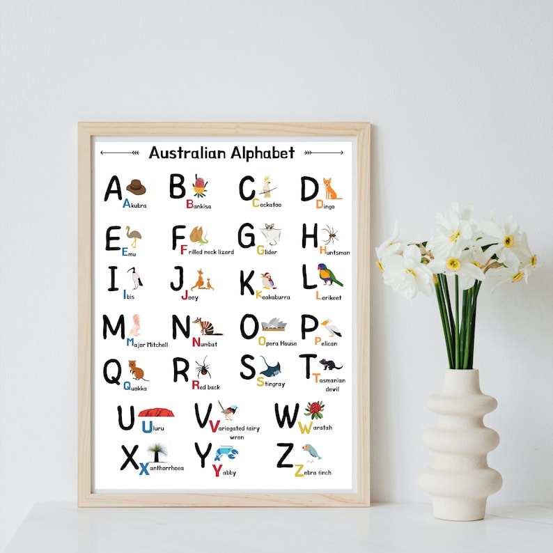 Alphabet Poster Elementary Digital Art Australian Alphabet - Etsy