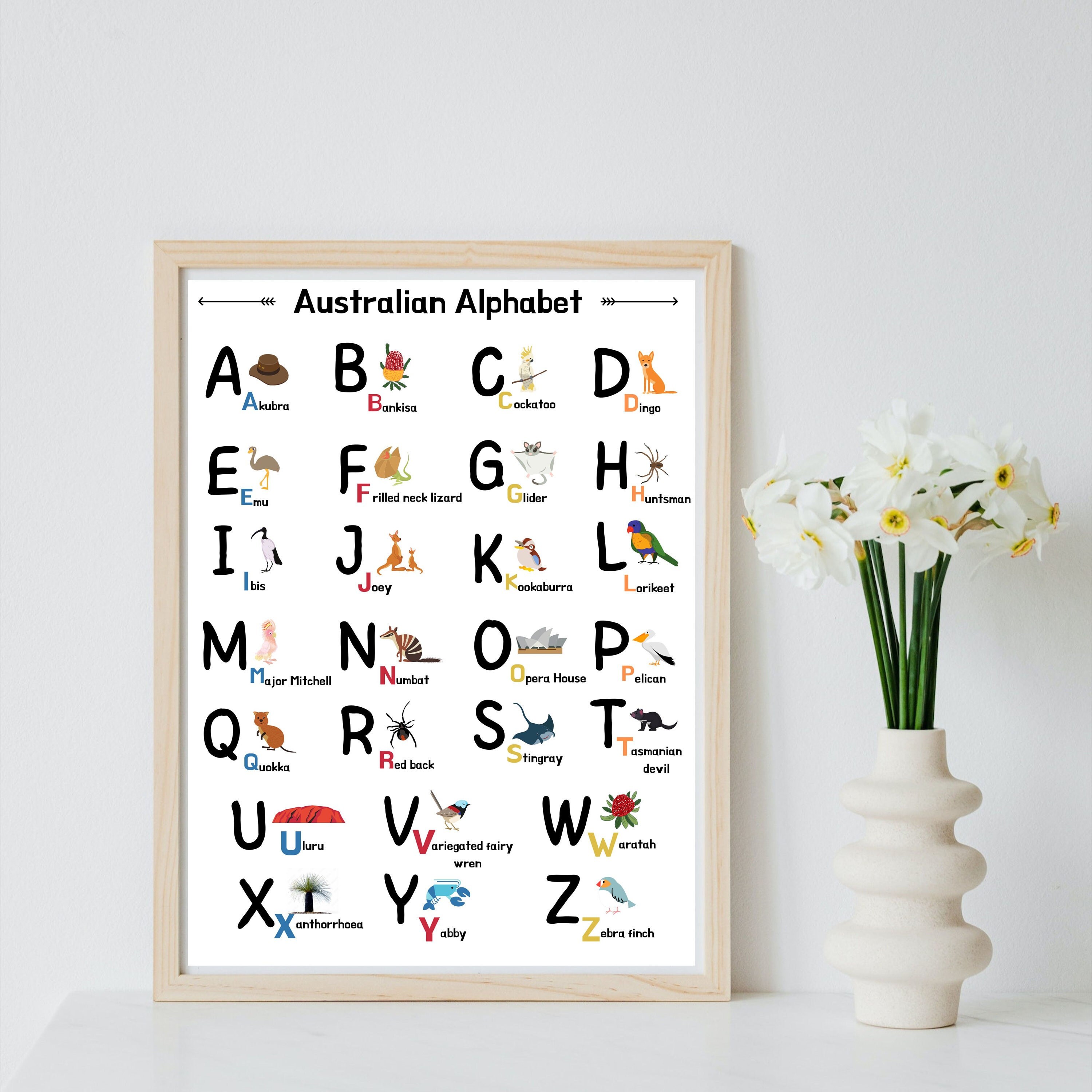 Alphabet Poster, Elementary Digital Art, Australian Alphabet, Teacher ...