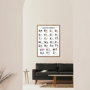 Alphabet Poster, Elementary Digital Art, Australian Alphabet, Teacher ...