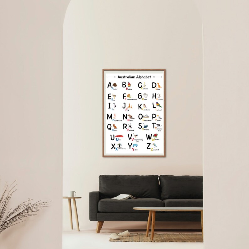 Alphabet Poster, Elementary Digital Art, Australian Alphabet, Teacher Gift, Teacher Appreciation ...