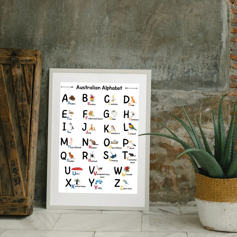 Alphabet Poster, Elementary Digital Art, Australian Alphabet, Teacher ...