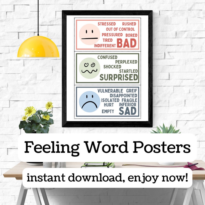 Feeling Words Poster, Feelings Wheel, Emotional Intelligence, Social ...