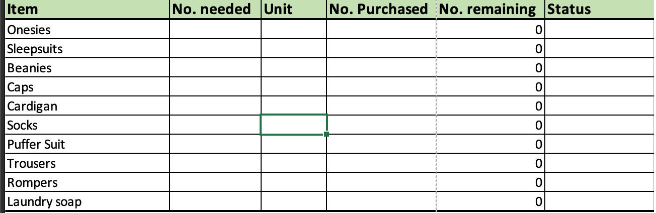 Baby Essentials Checklist Template in the Form of a Spreadsheet Which ...
