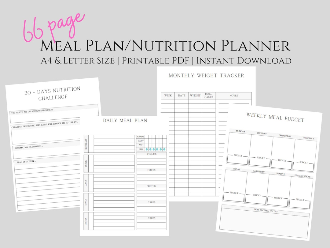 Meal Planner Nutrition Printable PDF Instant Download, Weekly Guide ...