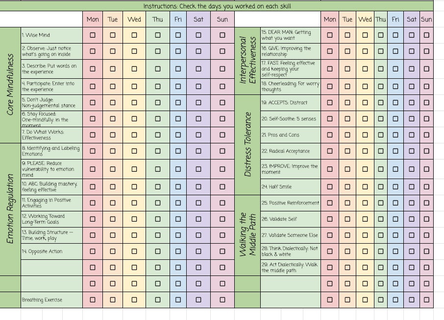 DBT Adolescent Diary Card Template (google Sheets) - Etsy