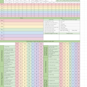 DBT Adolescent Diary Card Template (google Sheets) - Etsy