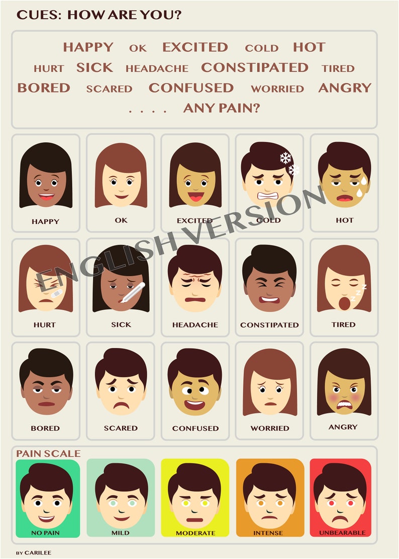 Printable Emotions & Pain Scale Communication Board for - Etsy