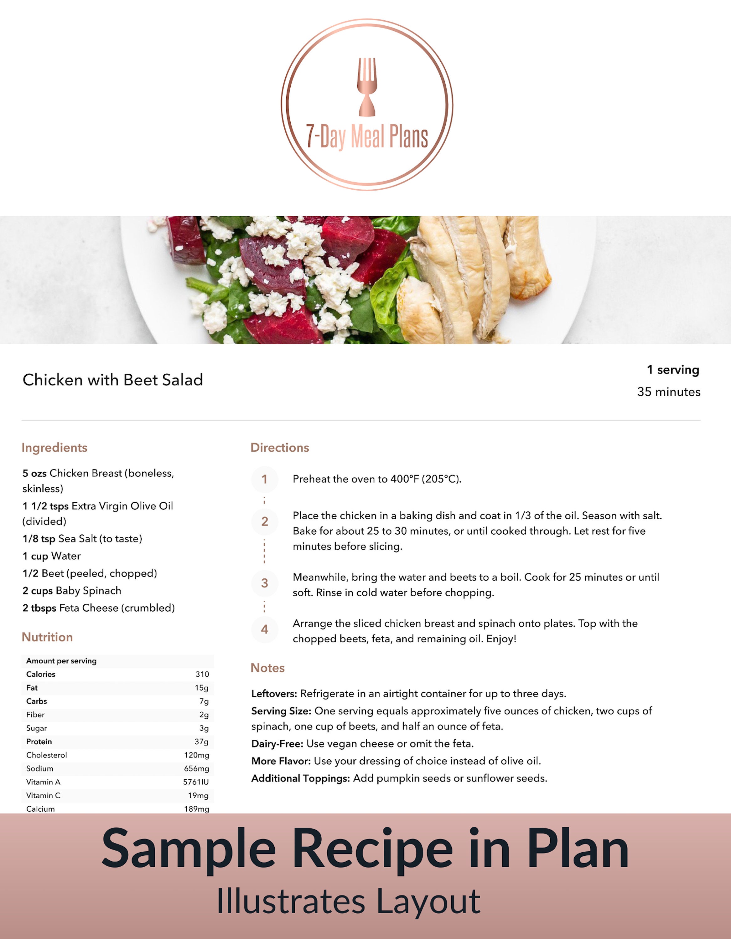 Low Fat & Oil Free: A 7-day Meal Plan That Serves One - Etsy