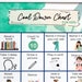 Calm Down Corner Activity Chart for Children Classroom Poster ...