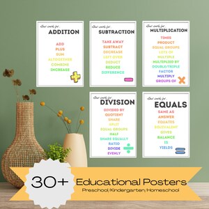Classroom Posters, Homeschool Posters, Inspirational Posters ...