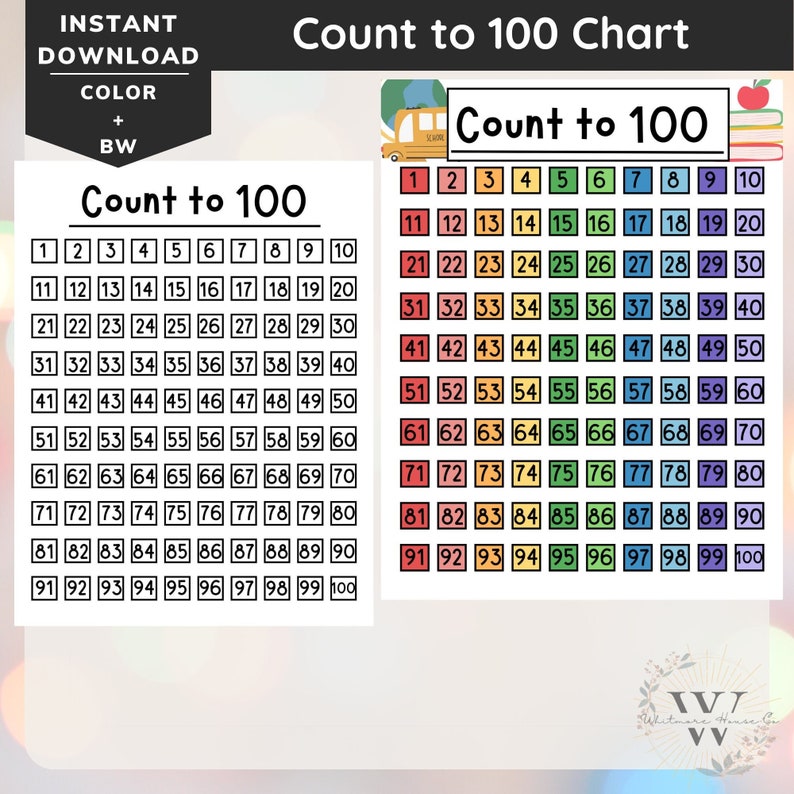 Printable Count to 100 Chart, Numbers Chart, Kids Learning Materials ...