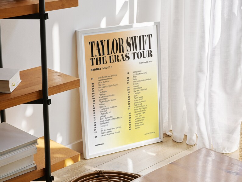 Sydney AUS Night 3 Eras Tour Setlist Poster With Surprise Songs Instant ...