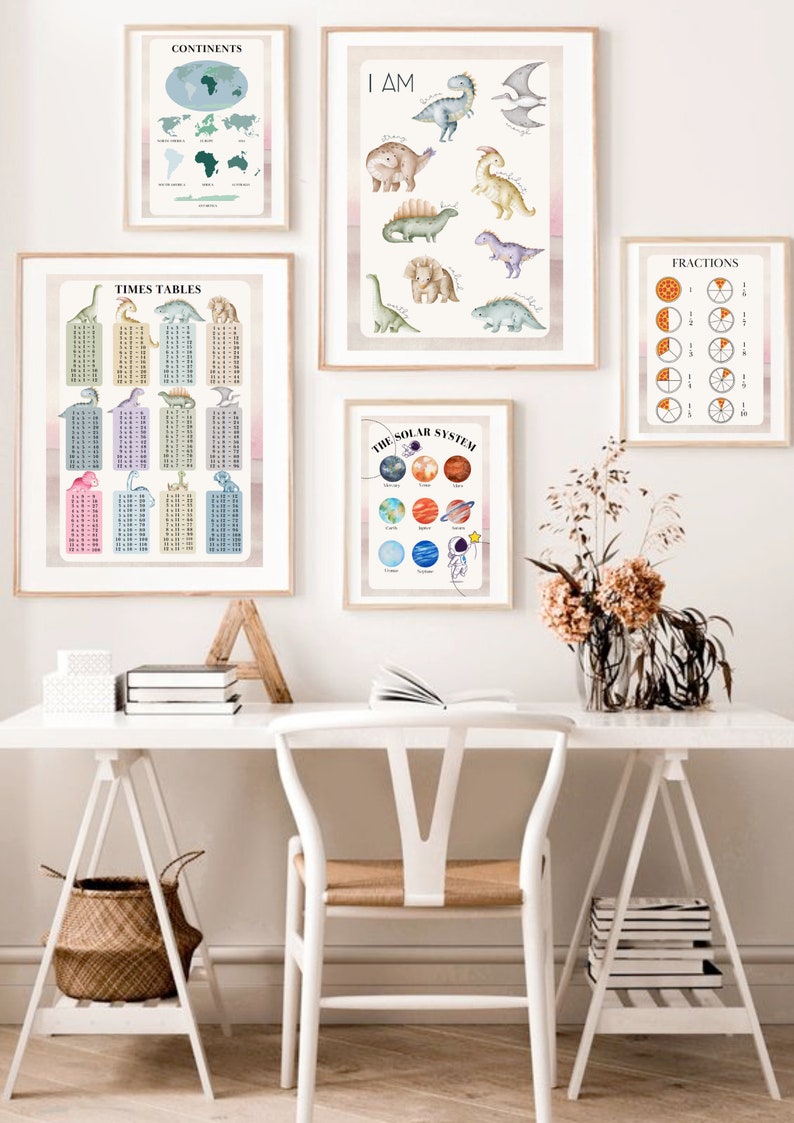 Back to School Kids Educational Posters (printable A4 PDF Files) 5pcs ...