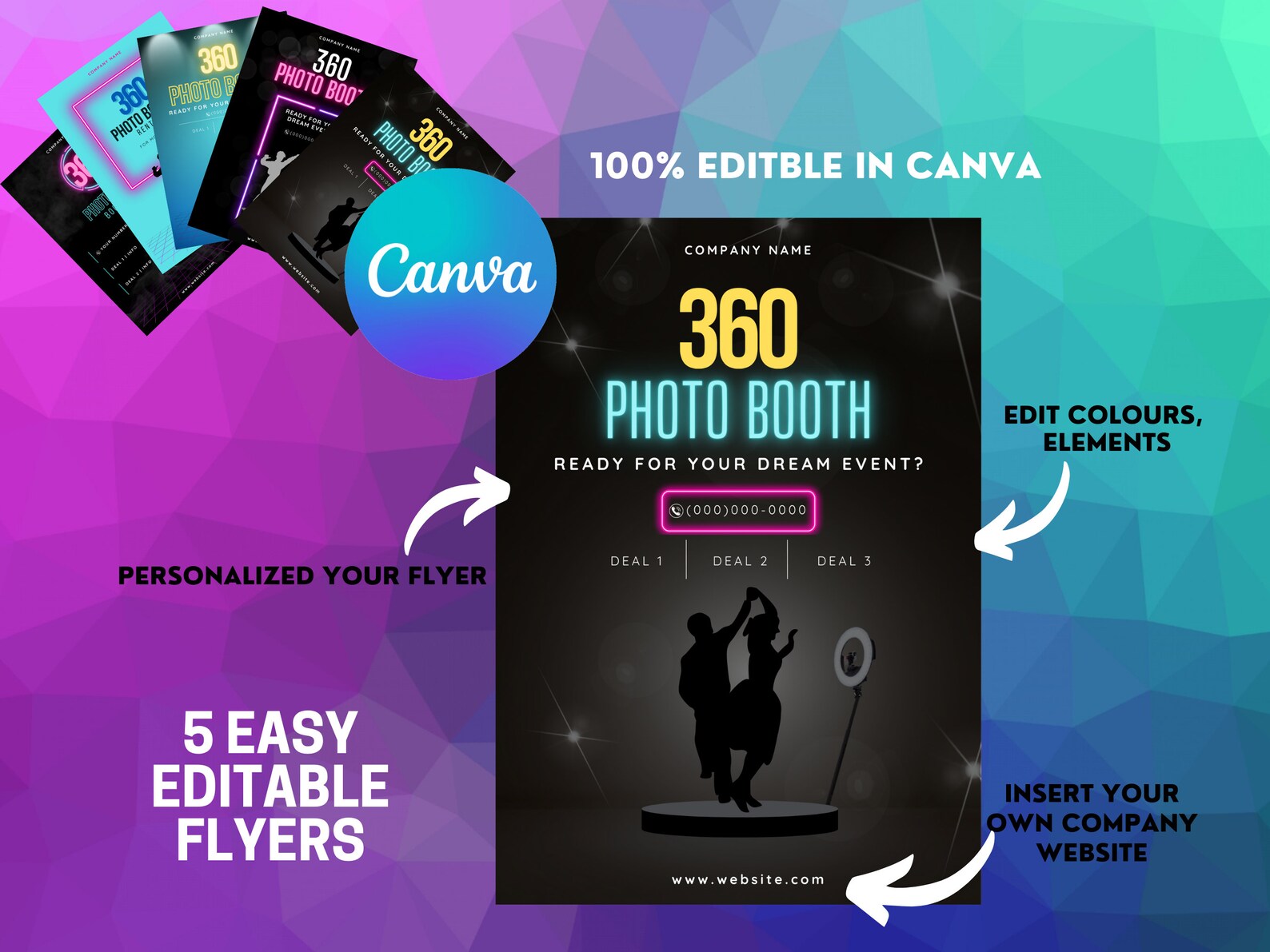 360 Photobooth Flyer,360 Photo Booth Rental Flyer editable 360 Photo ...