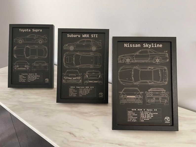 Nissan Skyline R34 GT-R Blueprint Wall Art - Etsy Australia