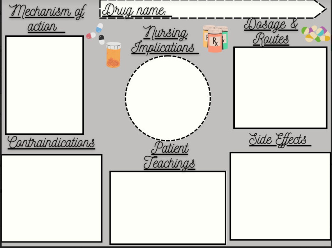 Pharmacology Notes cute Printable Nursing School - Etsy