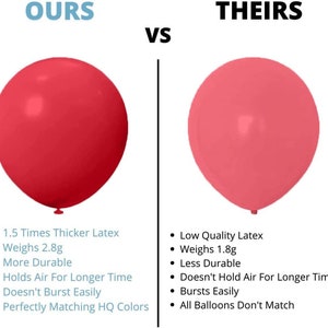 Red Balloons Garland Kit | Red Balloon Arch Kit, Matte Red Balloons for ...