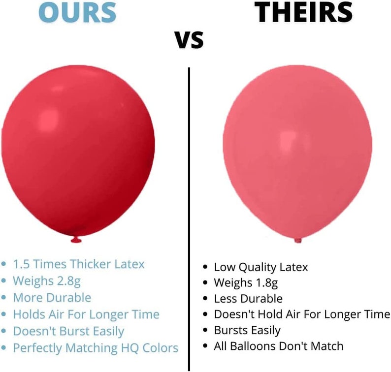 Red Balloons Garland Kit | Red Balloon Arch Kit, Matte Red Balloons for ...